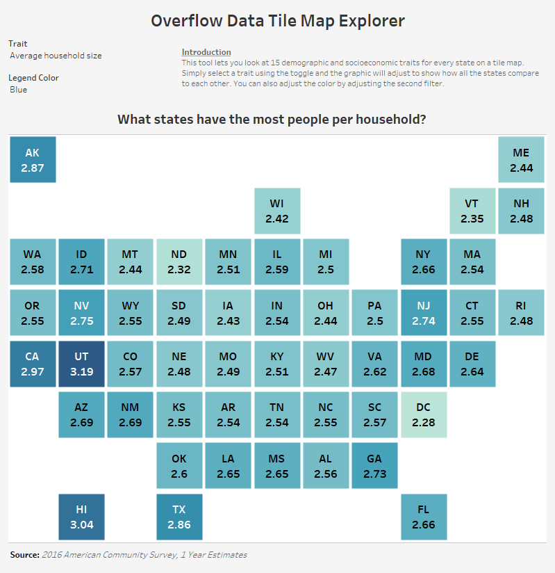 Overflow Data Tile Map Explorer - Overflow Data